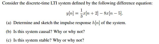 Solved Consider the discrete-time LTI system defined by the | Chegg.com