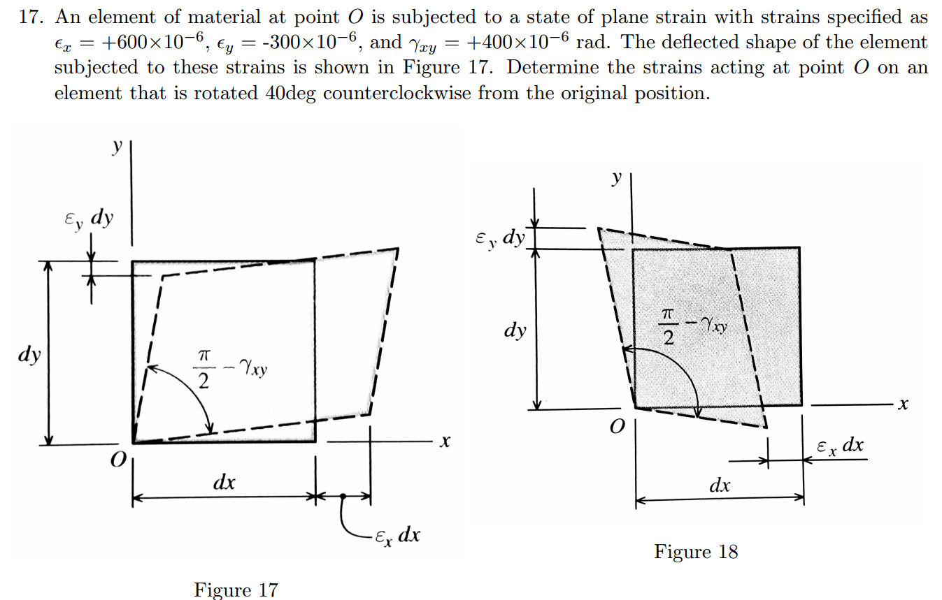 Solved An element of material at point O is subjected to a | Chegg.com
