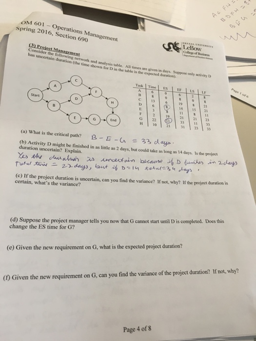 Solved Consider the following network and analysis table. | Chegg.com