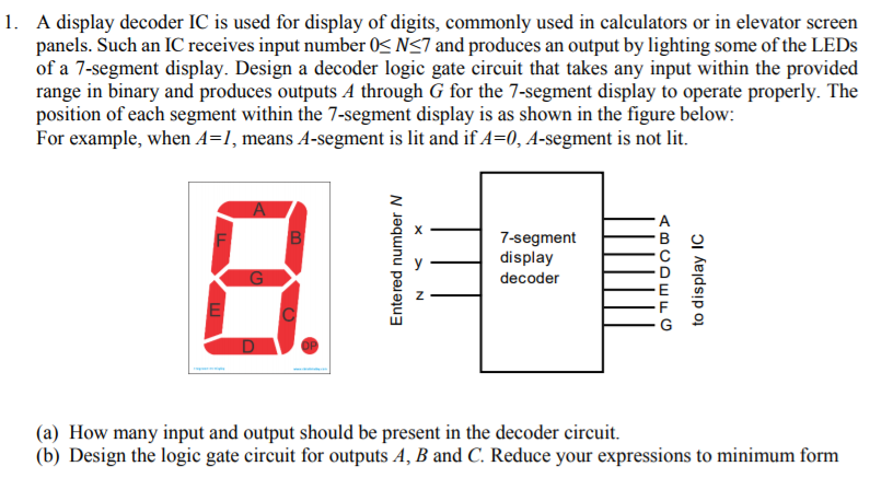 Solved 1. A display decoder IC is used for display of | Chegg.com