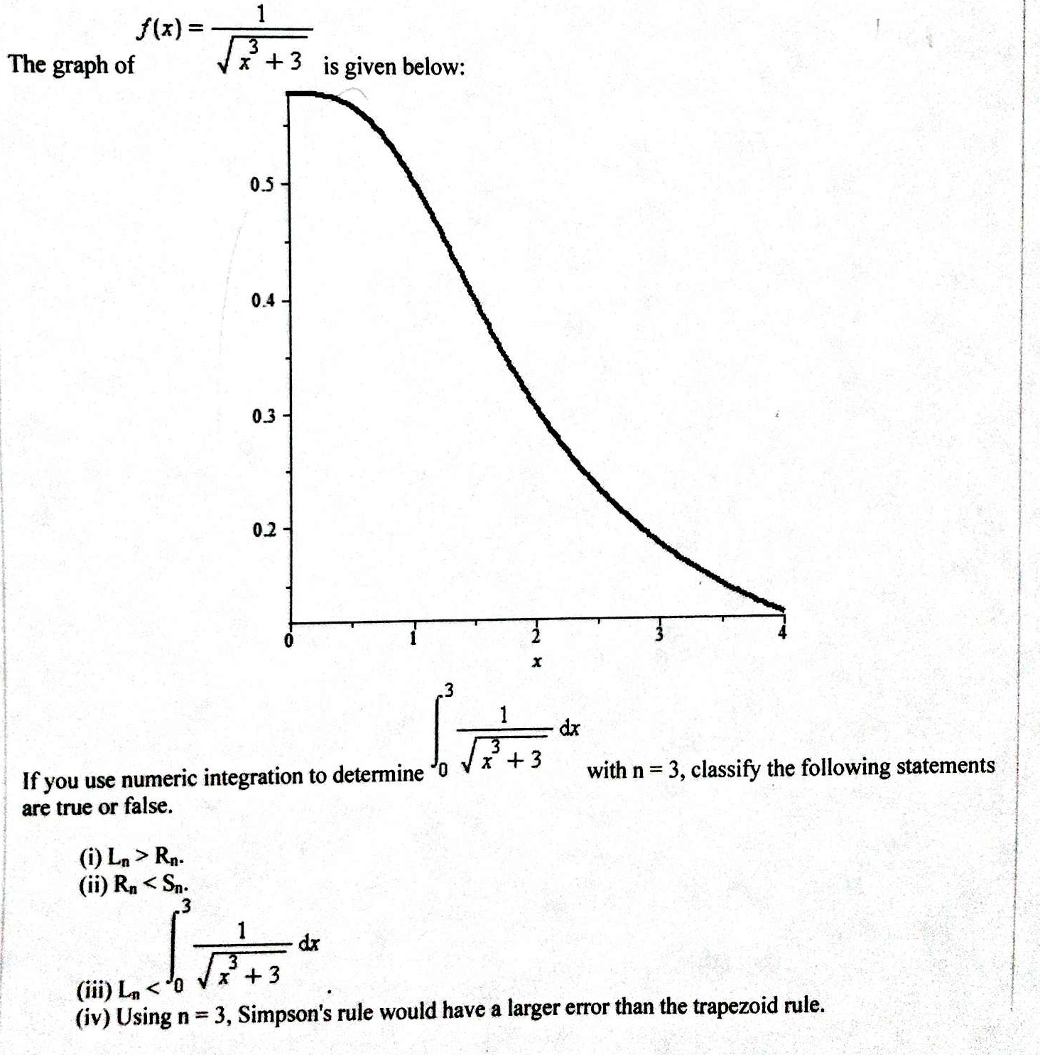 Solved The graph of f(x) = 1/ x3 + 3 is given below: If | Chegg.com