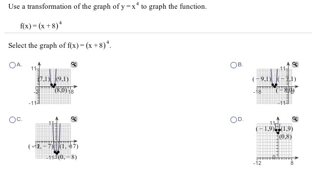 Which rational function could have the given graph? | Chegg.com