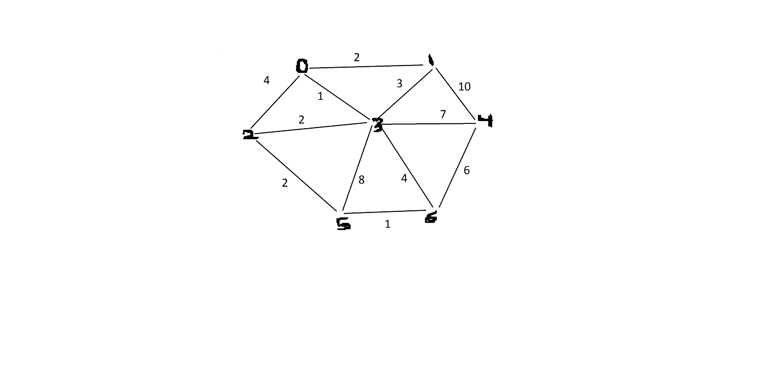Solved: A.) How Many 1-1 Mappings Are There From A Set Of ... | Chegg.com