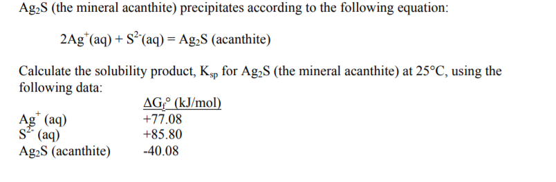 Solved Calculate the solubility product, Ksp for Ag2S (the | Chegg.com