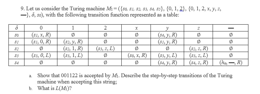 Solved Let us consider the Turing machine Mi = ({s0, s1, s2, | Chegg.com