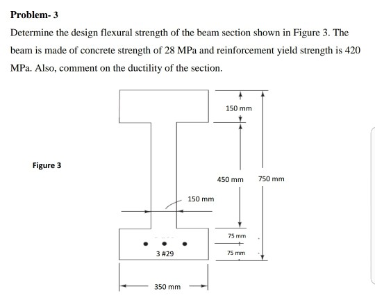 Solved Problem-3 Determine the design flexural strength of | Chegg.com