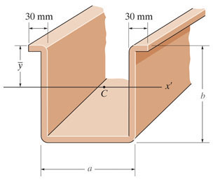 Solved An aluminum strut has a cross section referred to | Chegg.com