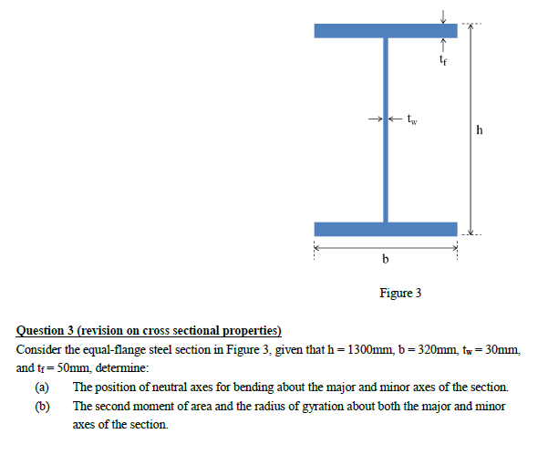 Solved Consider the equal-flange steel section in Figure | Chegg.com