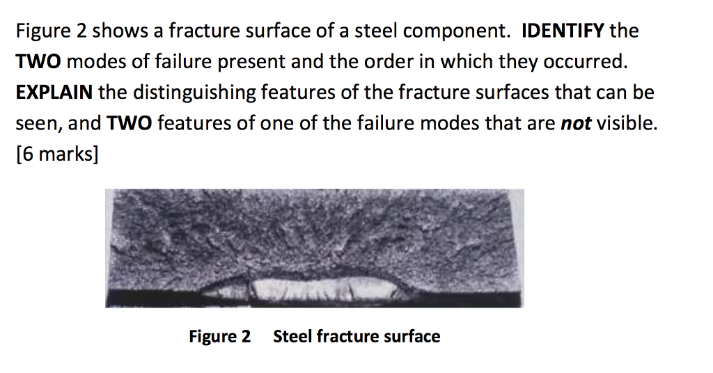 Solved Figure 2 shows a fracture surface of a steel | Chegg.com