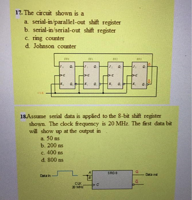 Solved The circuit shown is a a. serial-in/parallel-out | Chegg.com