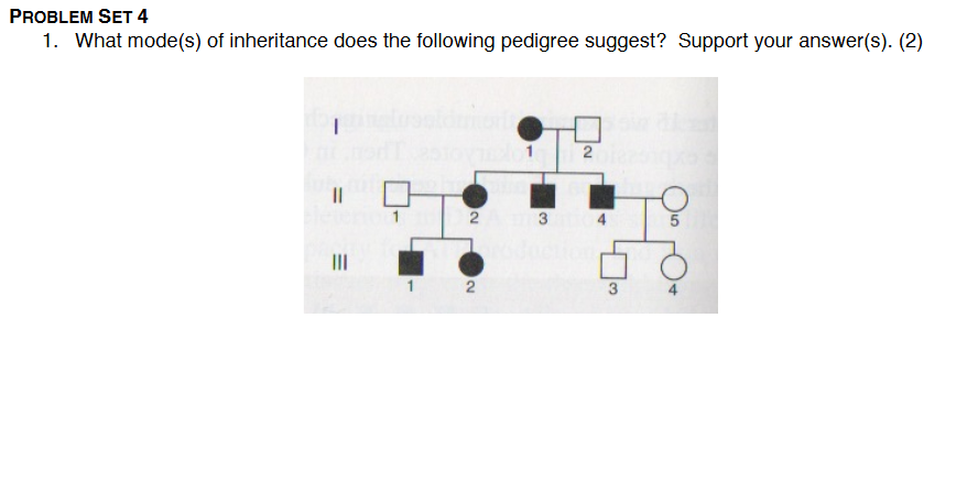 Solved What mode(s) of inheritance does the following | Chegg.com