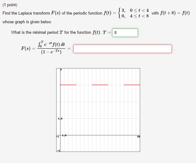 Find the Laplace transform F(s) of the periodic | Chegg.com