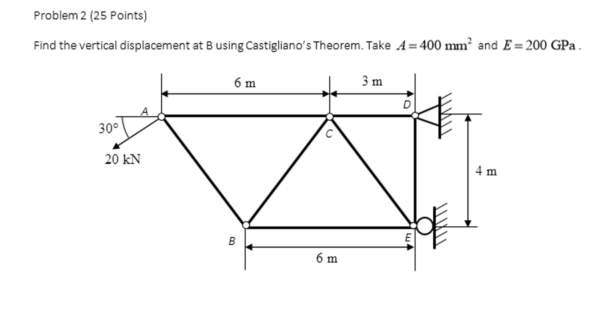 Solved Problem 1 (15 Points) Find vertical displacement at C | Chegg.com