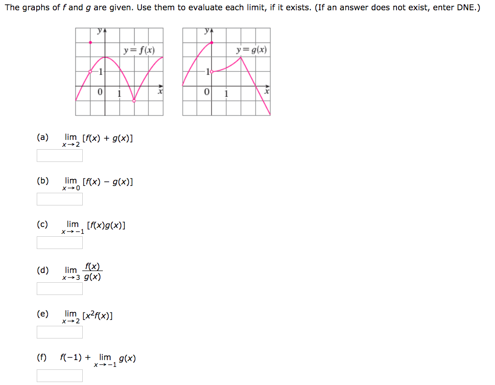 Solved The graphs of fand g are given. Use them to evaluate | Chegg.com