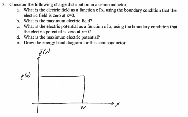 Solved Consider the following charge distribution in a | Chegg.com
