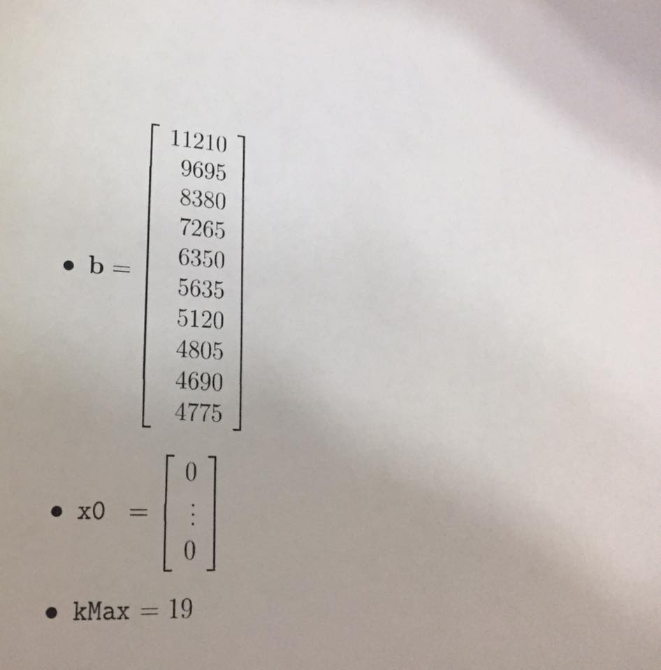 2. Methods The three iterative methods to be studied | Chegg.com