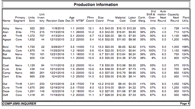 Solved Bat is a product of the Baldwin company which is | Chegg.com