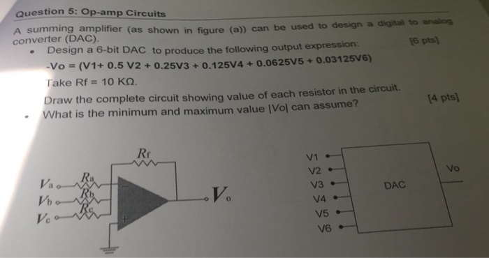 Solved A summing amplifier (as shown in figure (a)) can be | Chegg.com