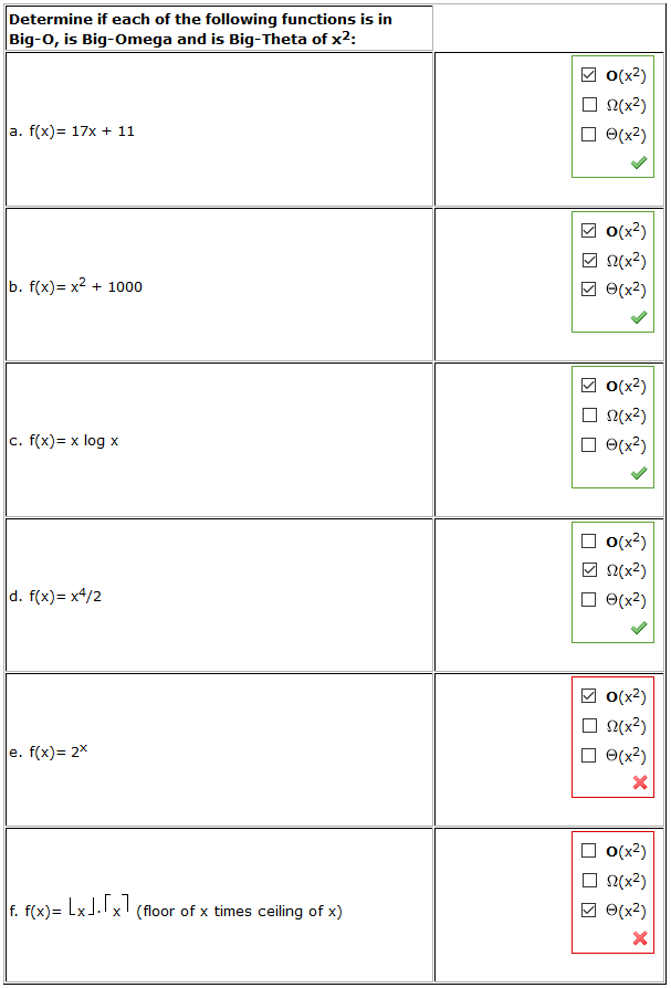 Solved Determine if each of the following functions is in | Chegg.com