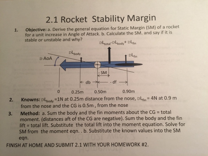 Solved Define the general equation for static margin and | Chegg.com