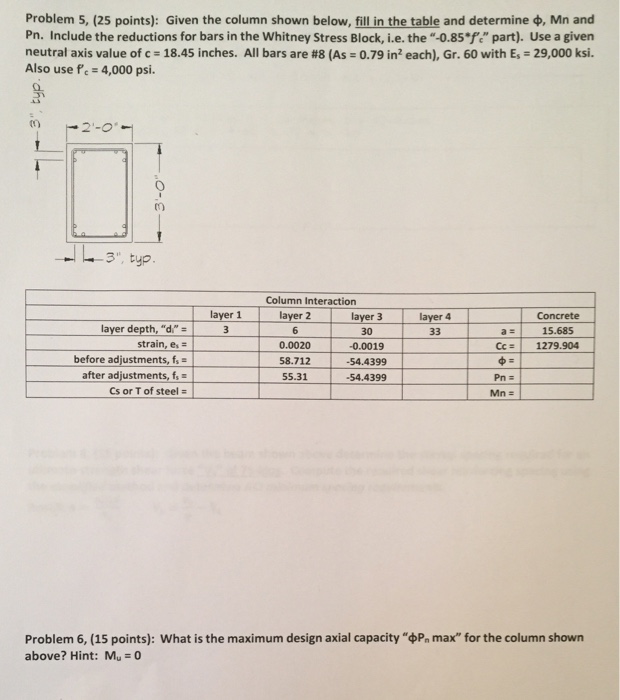 Solved Given the column shown below, fill in the table and | Chegg.com