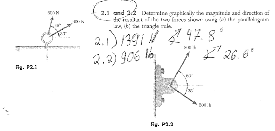 Solved Determine graphically the magnitude and direction of | Chegg.com