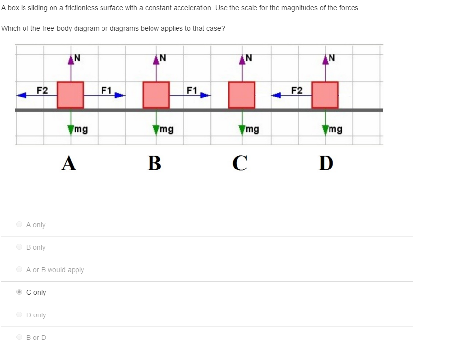 Solved A box is sliding on a frictionless surface with a | Chegg.com