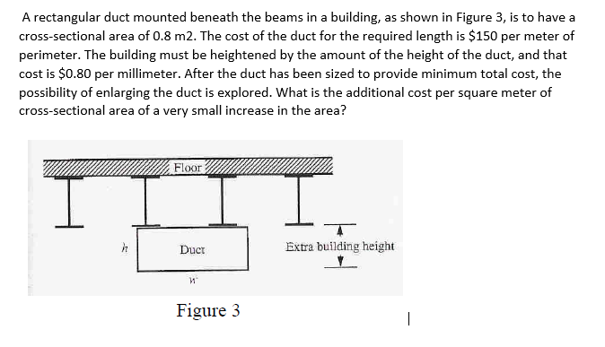 Solved A rectangular duct mounted beneath the beams in a | Chegg.com