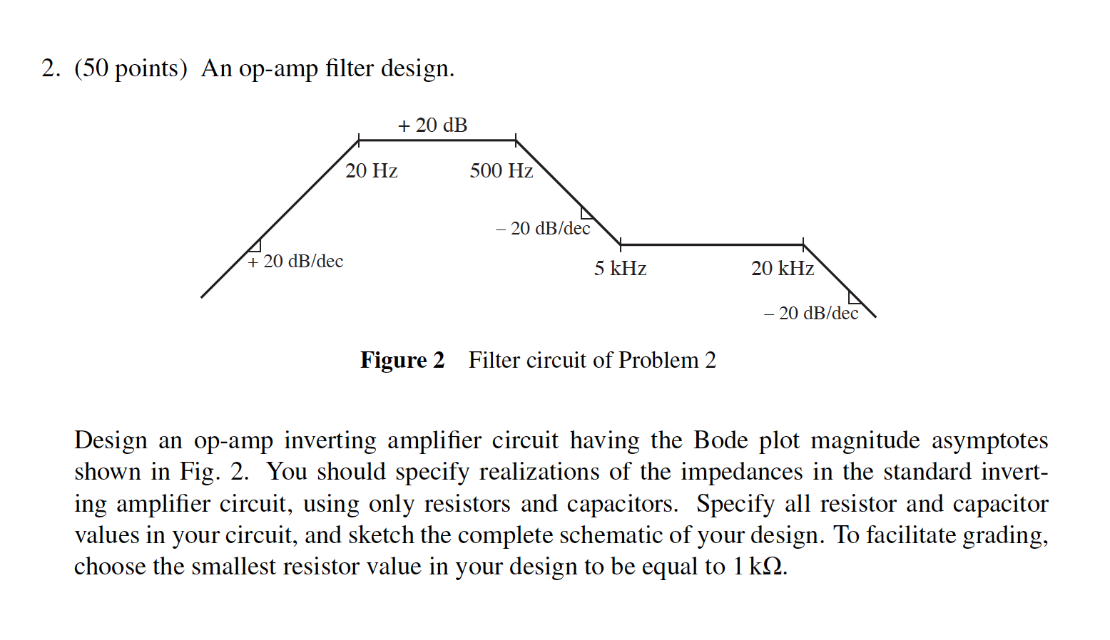 Design an op-amp inverting amplifier circuit having | Chegg.com