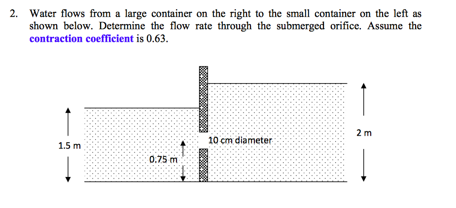 Solved Water flows from a large container on the right to | Chegg.com