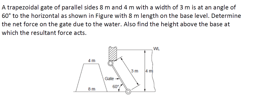 Solved A trapezoidal gate of parallel sides 8 m and 4 m with | Chegg.com