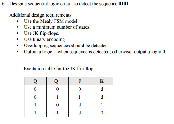 Solved Design a sequential logic circuit to detect the | Chegg.com