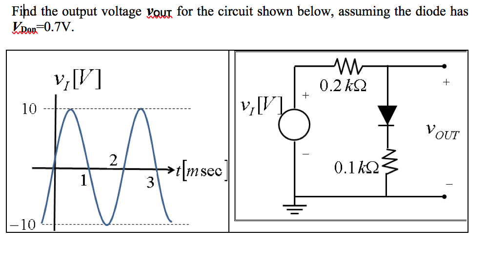 Solved Find the output voltage vouT for the circuit shown | Chegg.com Solved Find the output voltage vouT for the circuit shown | Chegg.com