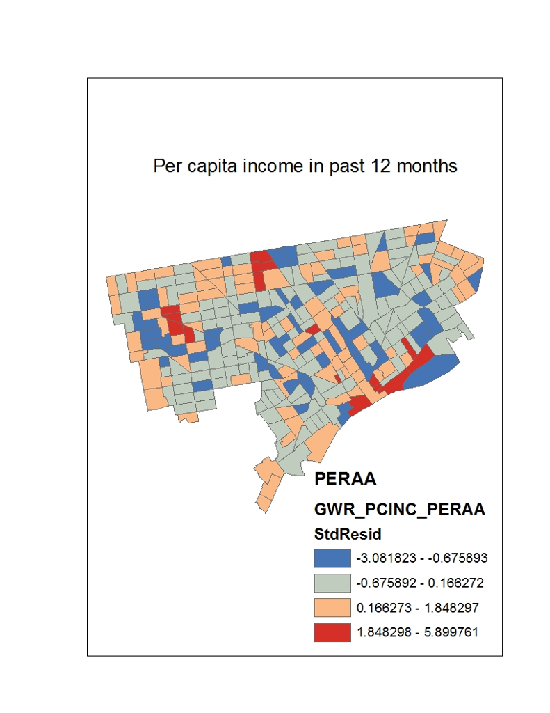 Describe the patterns observed in the slope | Chegg.com