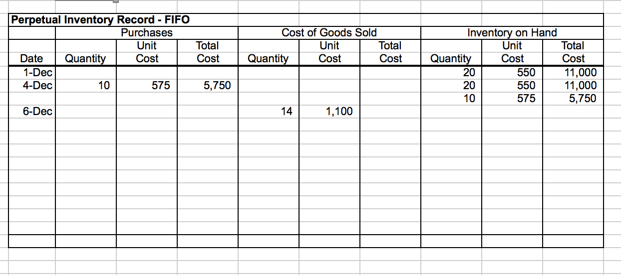 Solved Prepare a perpetual inventory record for Wild Wheels, | Chegg.com
