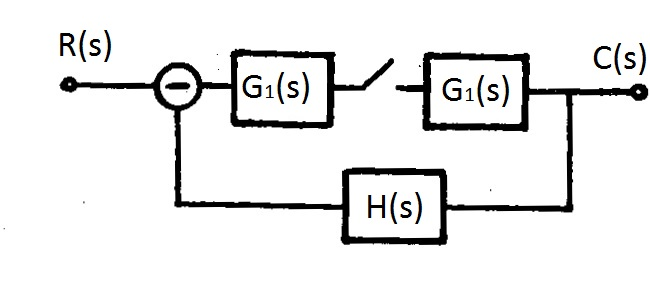 Solved C(2) R(2) | Chegg.com