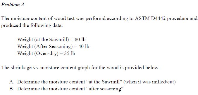 The moisture content of wood test was performed | Chegg.com