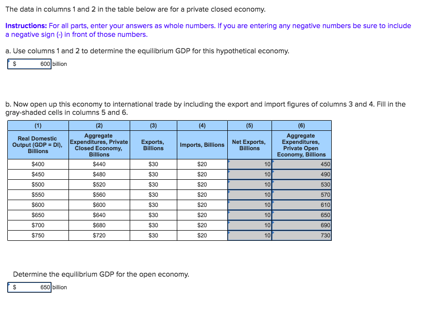 Solved The data in columns 1 and 2 in the table below are | Chegg.com