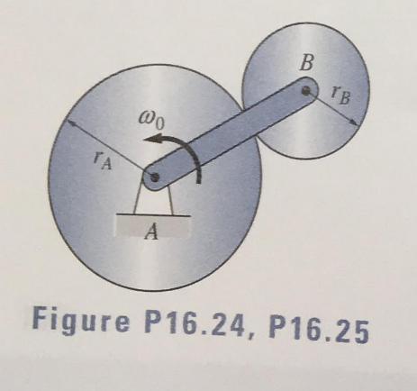 The arm joining the two friction wheel rotates with | Chegg.com