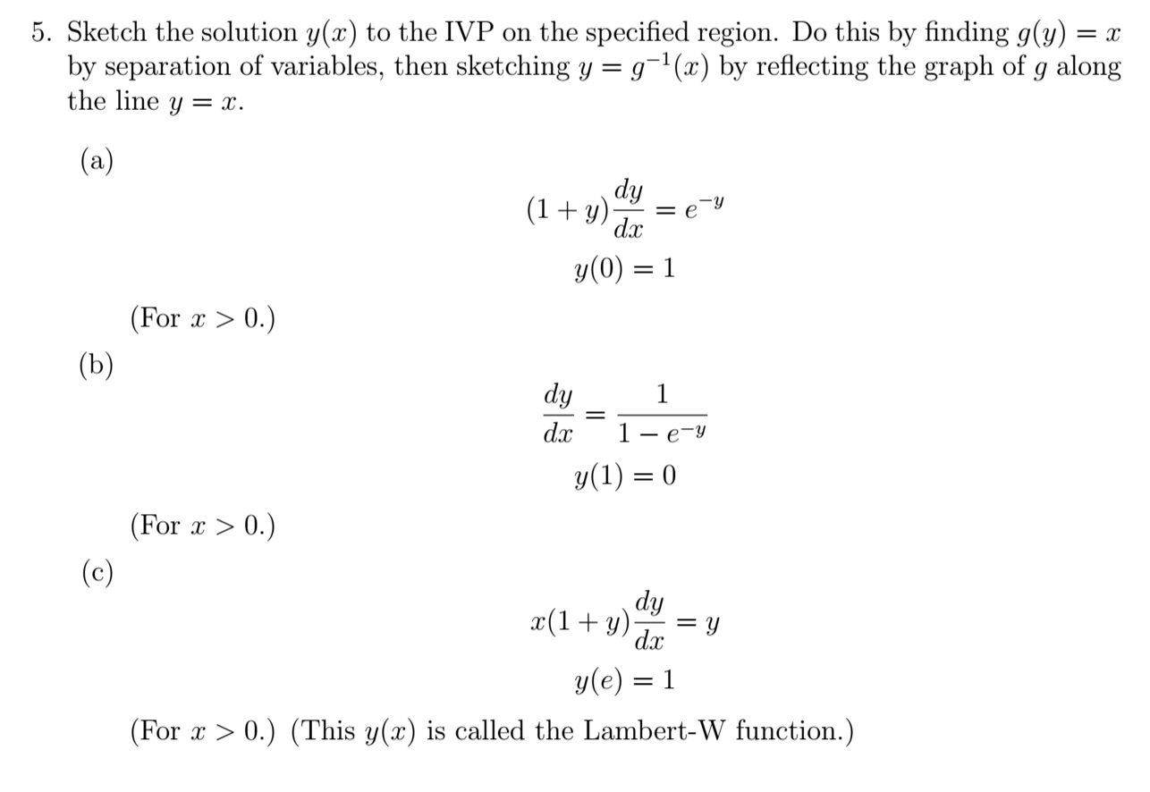 Solved Sketch the solution y(x) to the IVP on the specified | Chegg.com
