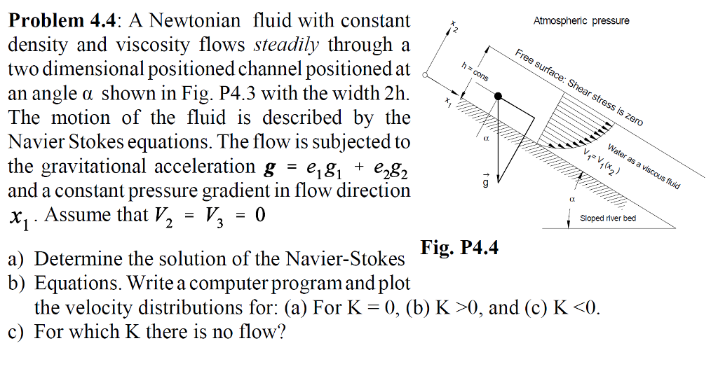 Solved Atmospheric Pressure Problem 44 A Newtonian Fluid 