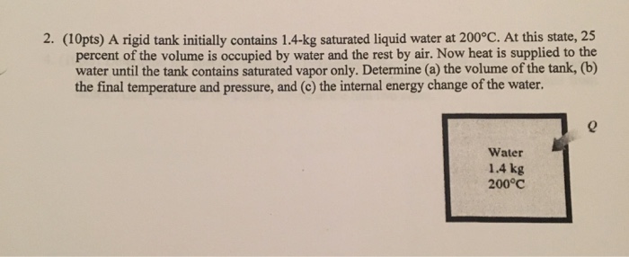 Solved A rigid tank initially contains 1.4-kg saturated | Chegg.com
