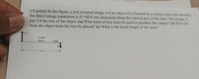 Solved (10 points) In the figure, a real inverted image / of | Chegg.com
