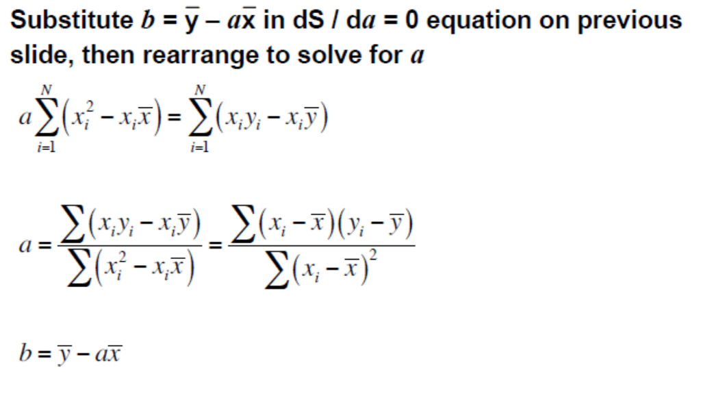Solved Write A Function Slope R2