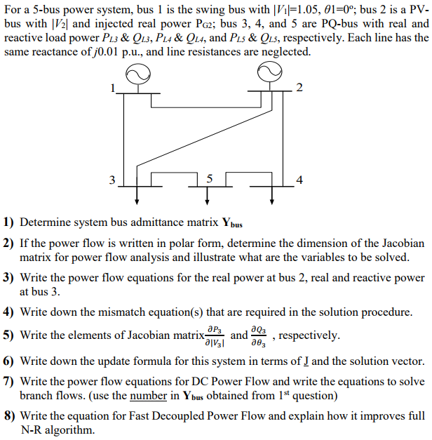 Solved For A 5 Bus Power System Bus L Is The Swing Bus With