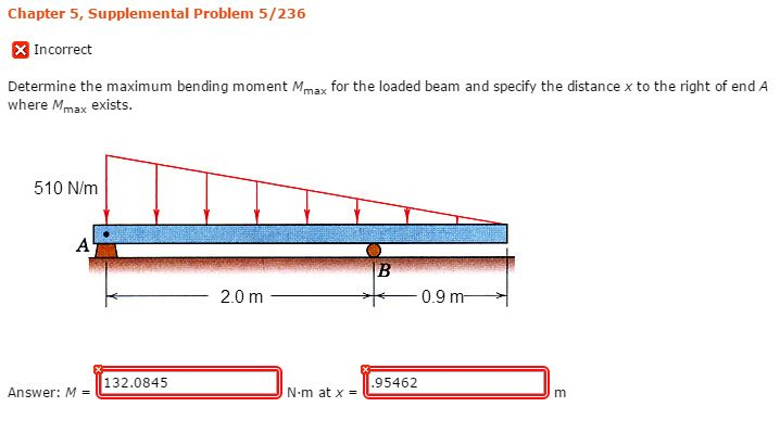 Solved Determine the maximum bending moment M_max for the | Chegg.com