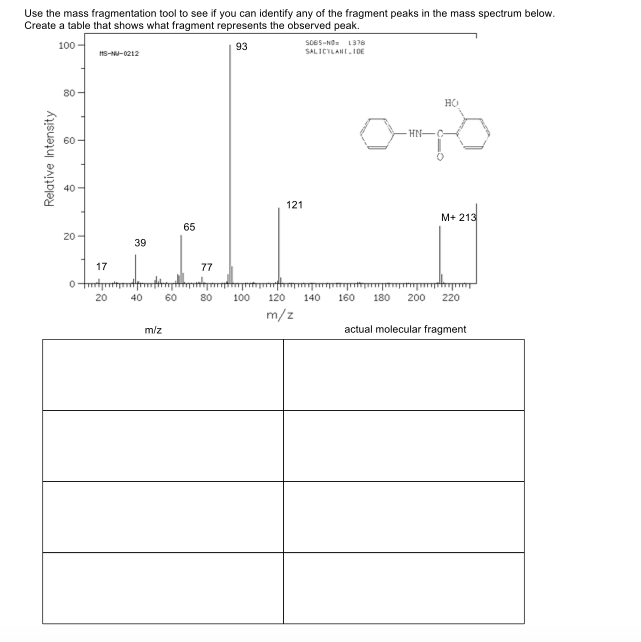 Solved Use the mass fragmentation tool to see if you can | Chegg.com