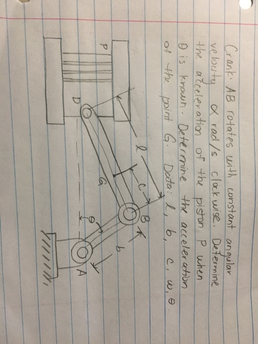 Solved Crank AB rotate with constant angular velocity alpha | Chegg.com