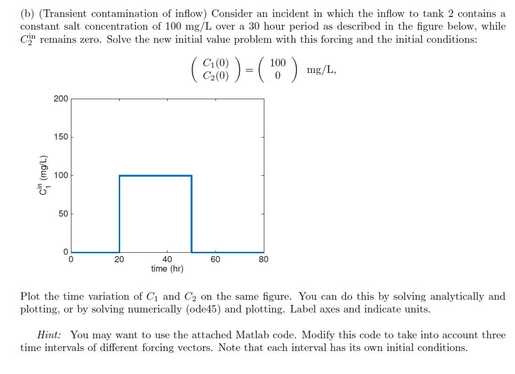 Solved 5. Connected tank problem. Consider two drinking | Chegg.com