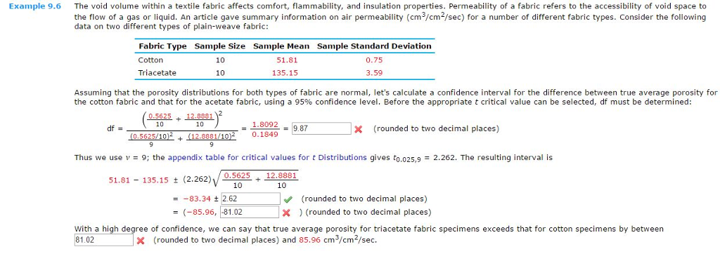 Solved The void volume within a textile fabric affects | Chegg.com